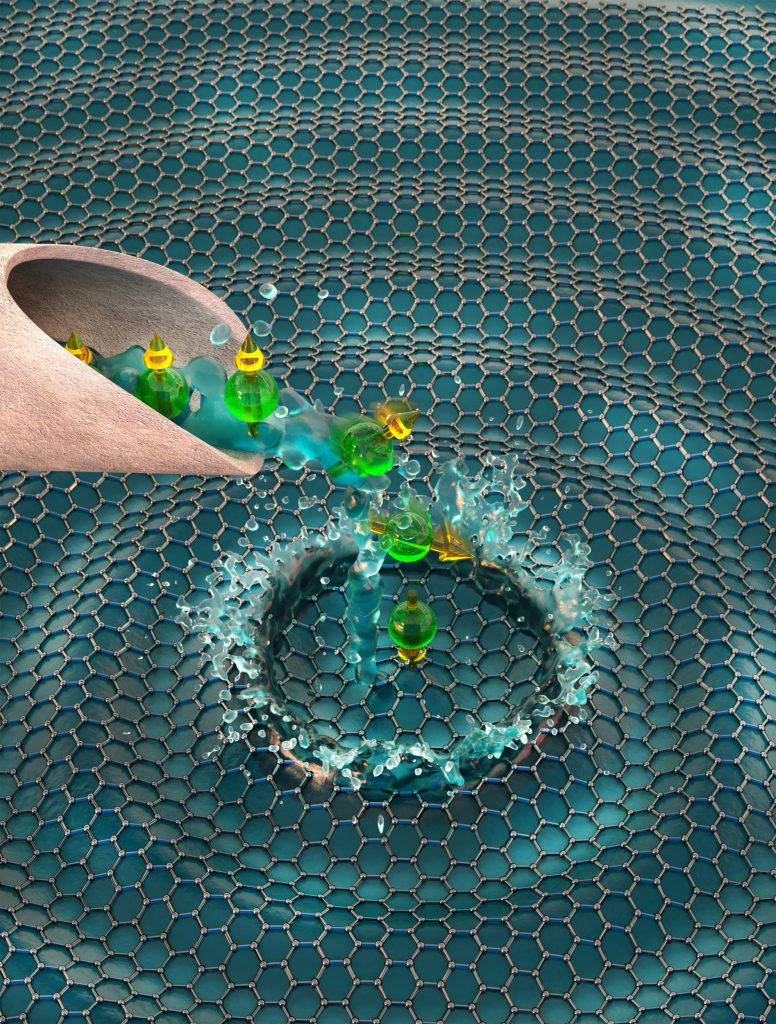 Quantum-Secure Encryption - Qrypt